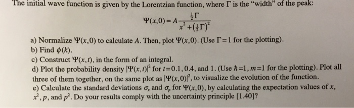 Solved The initial wave function is given by the Lorentzian | Chegg.com