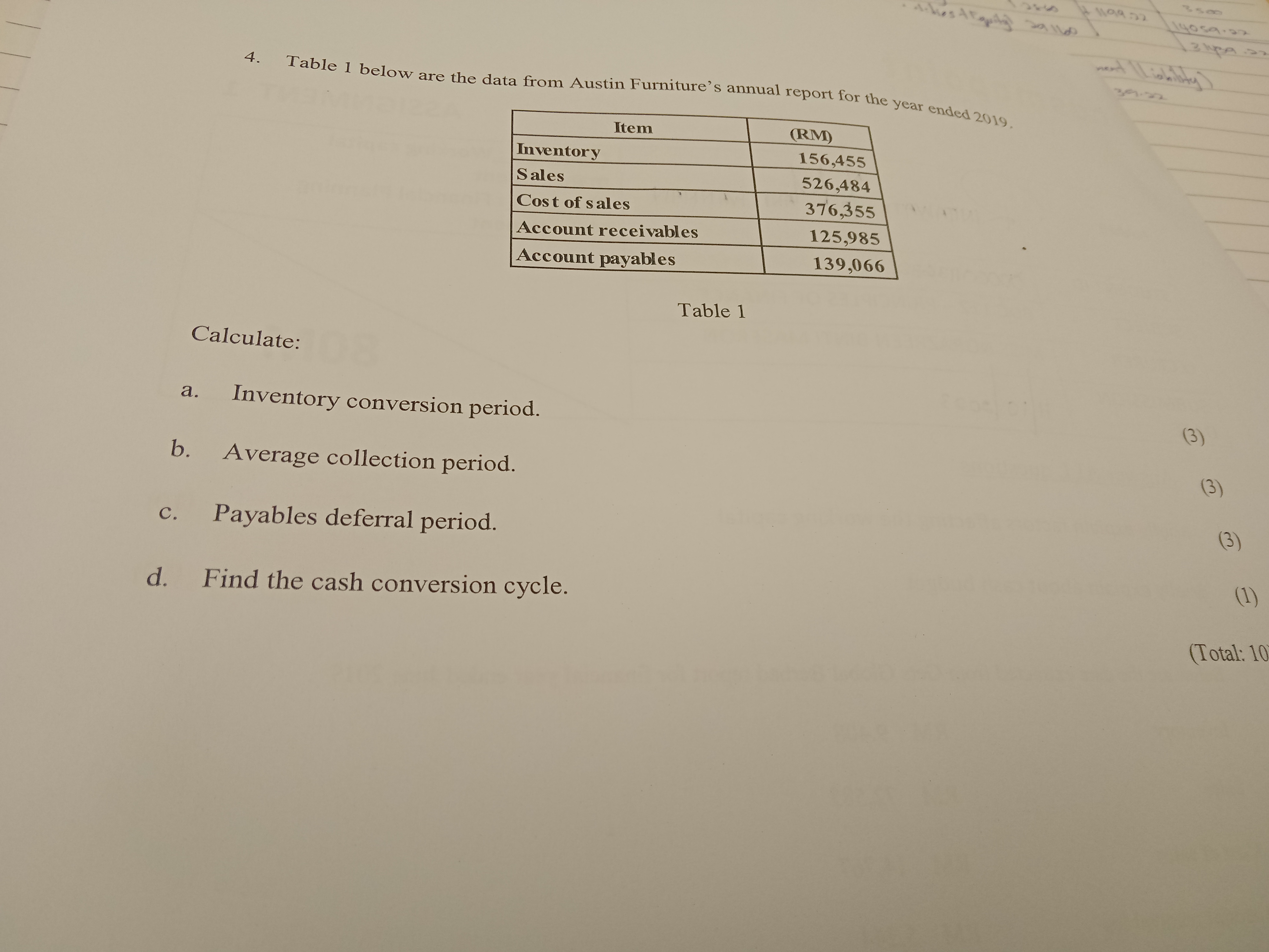 Solved 4. Table 1 below are the data from Austin Furniture's | Chegg.com
