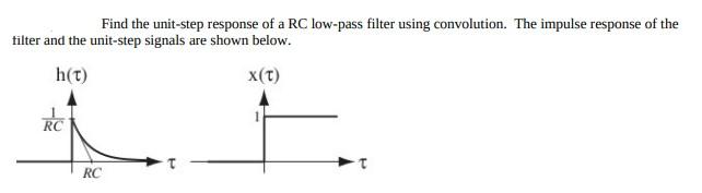 Solved Find the unit-step response of a RC low-pass filter | Chegg.com