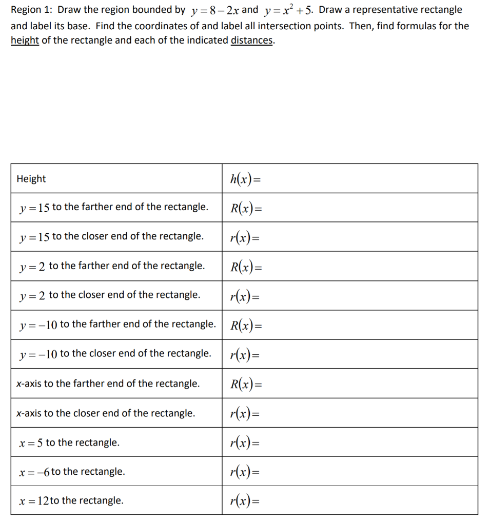 Solved Region 1: Draw the region bounded by y=8–2x and y=x² | Chegg.com