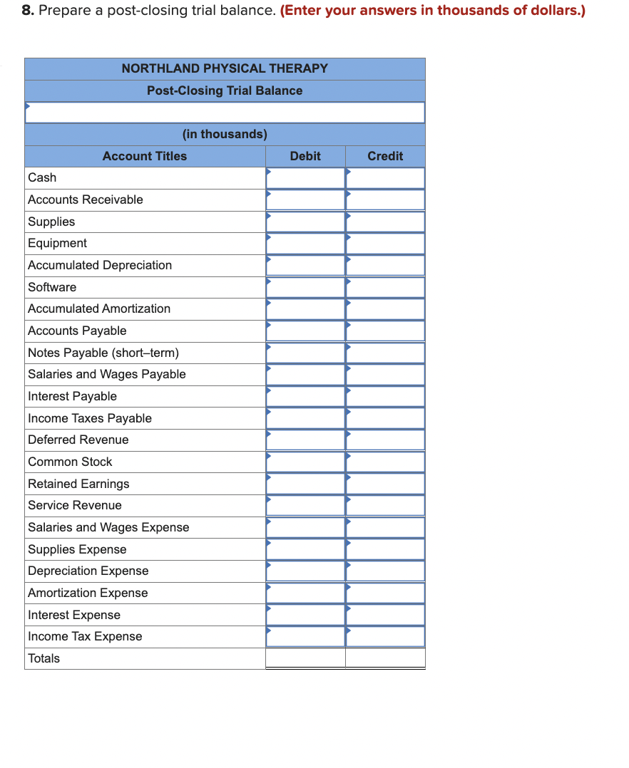 Solved 8. Prepare a post-closing trial balance. (Enter your | Chegg.com