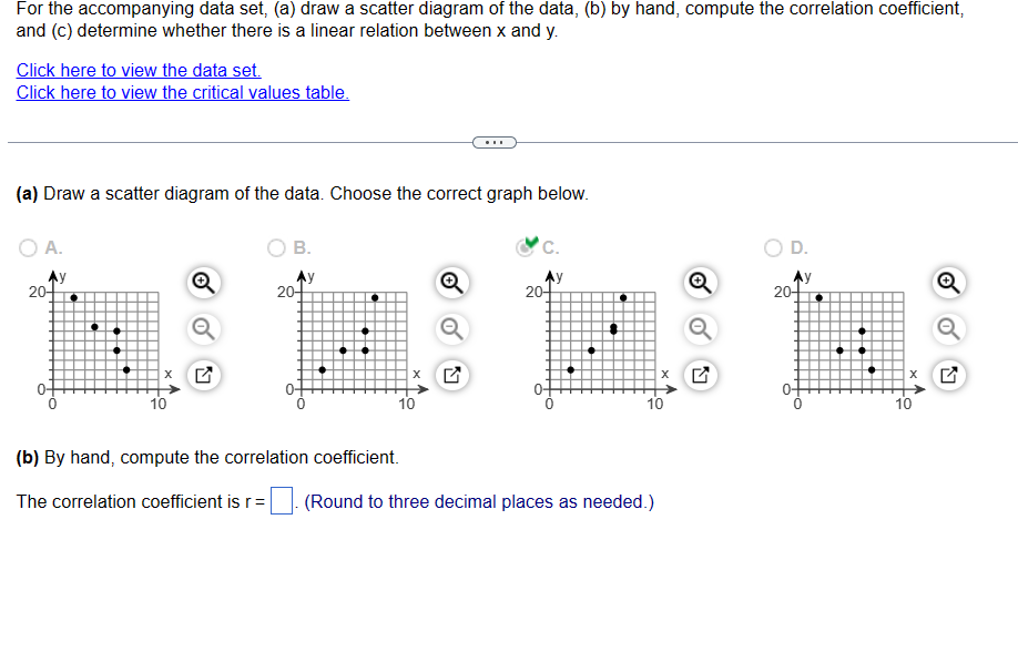 For the accompanying data set, (a) draw a scatter | Chegg.com