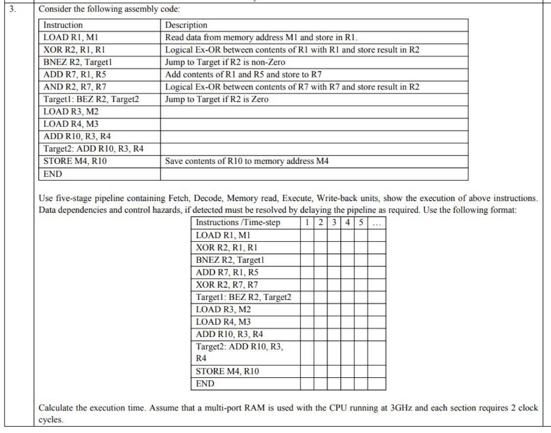 Solved 3. Consider the following assembly code: Instruction | Chegg.com