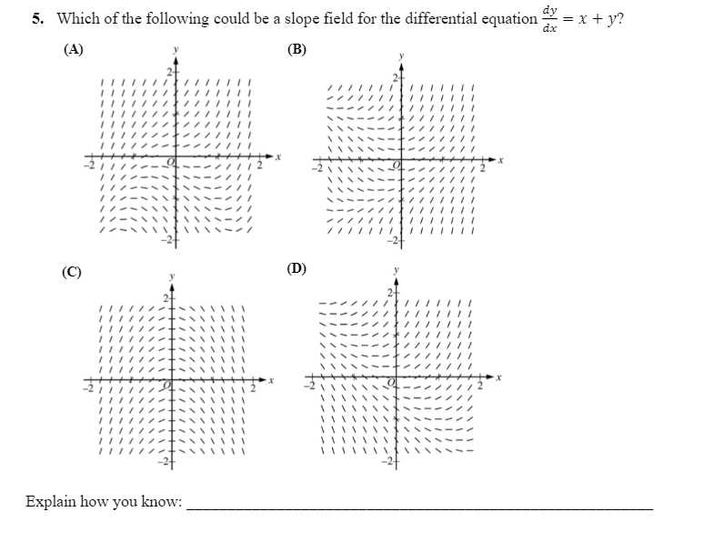 Solved dx 5. Which of the following could be a slope field | Chegg.com