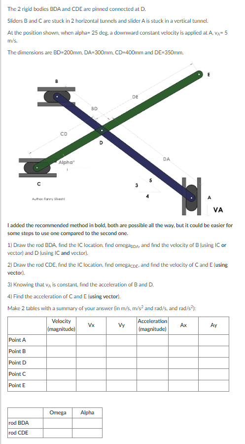 Solved The 2 rigid bodies BDA and CDE are pinned connected | Chegg.com
