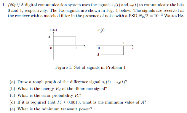 Solved 1. (20pt) A digital communication system uses the | Chegg.com