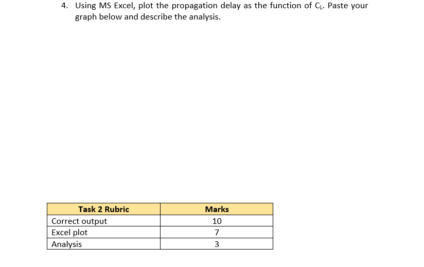 Solved Show Me The Length And Width Of N Mos Andp Mos P Mos You