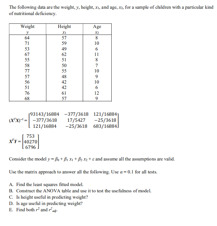 Solved The following data are the weight, y, height, x1, and | Chegg.com