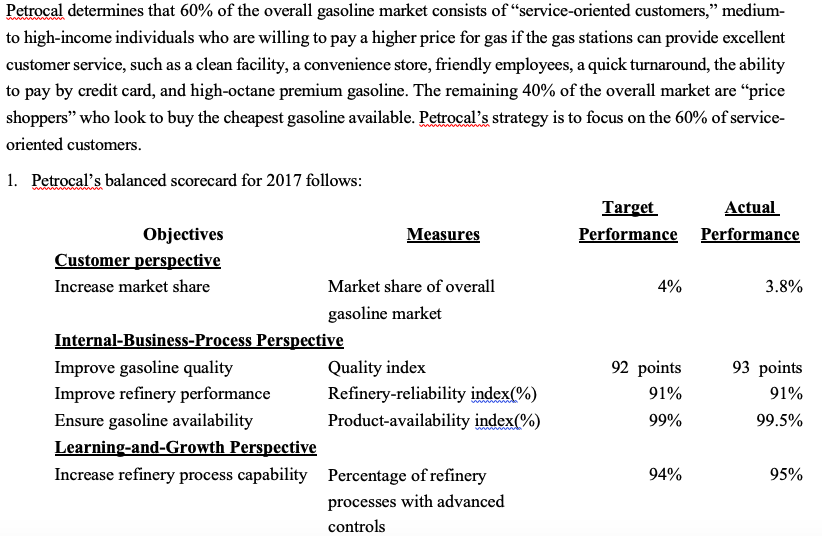 Petrocal determines that 60% of the overall gasoline | Chegg.com