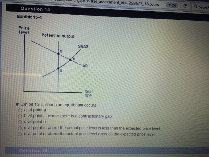 Solved Exhibit 15-4, short-run equilibrium occurs at point | Chegg.com