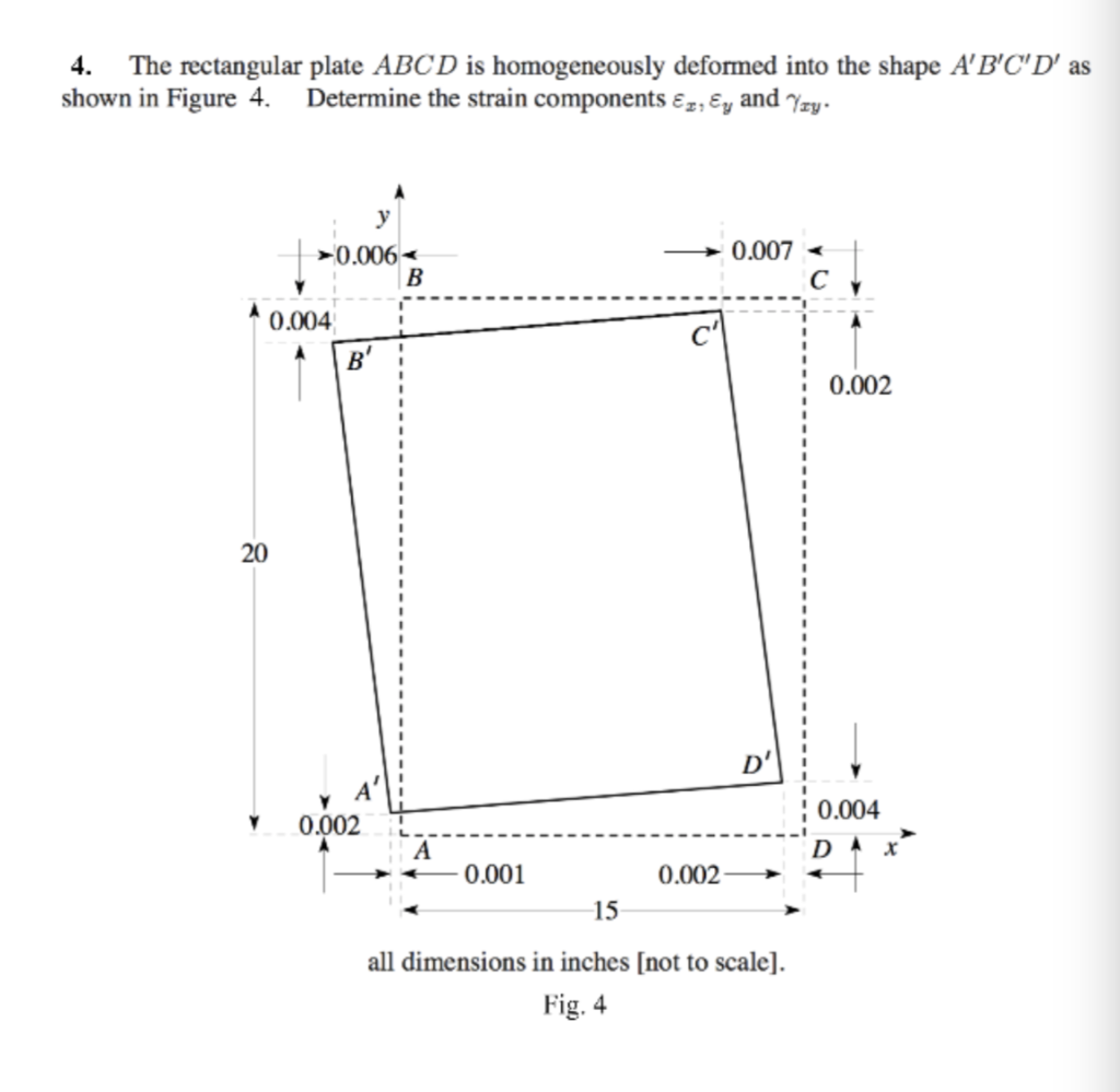Solved 4. The rectangular plate ABCD is homogeneously | Chegg.com