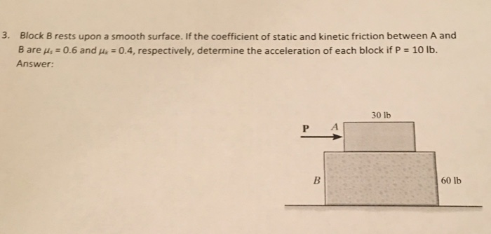 Solved Block B rests upon a smooth surface. If the | Chegg.com