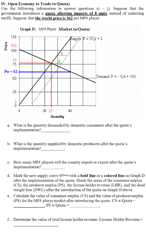 Solved IV. Open Economy to Trade (w/Quota) Use the following | Chegg.com