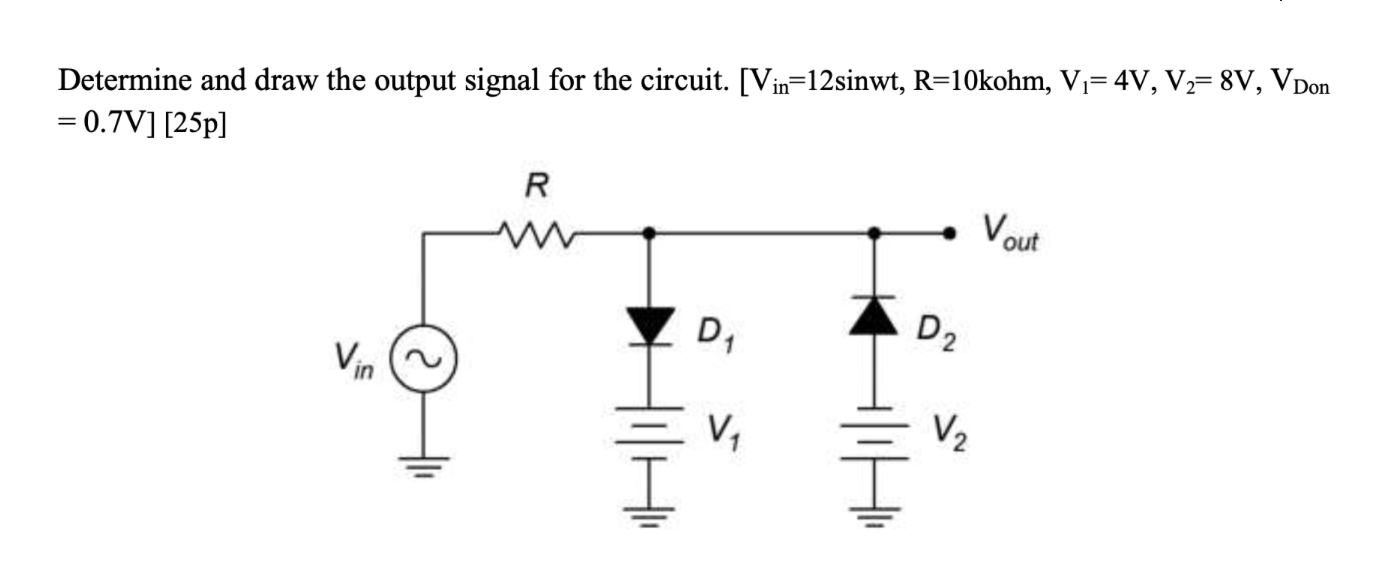 Solved Determine and draw the output signal for the circuit. | Chegg.com