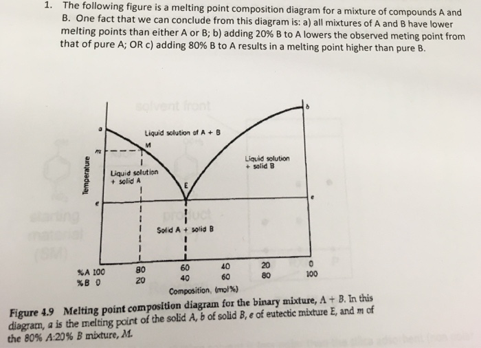 Chemistry Archive | April 20, 2017 | Chegg.com