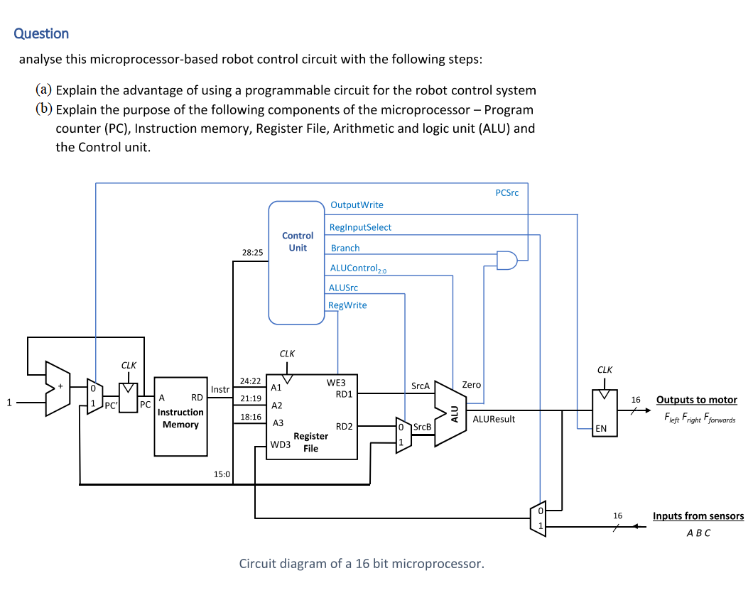 Solved Question analyse this microprocessor-based robot | Chegg.com