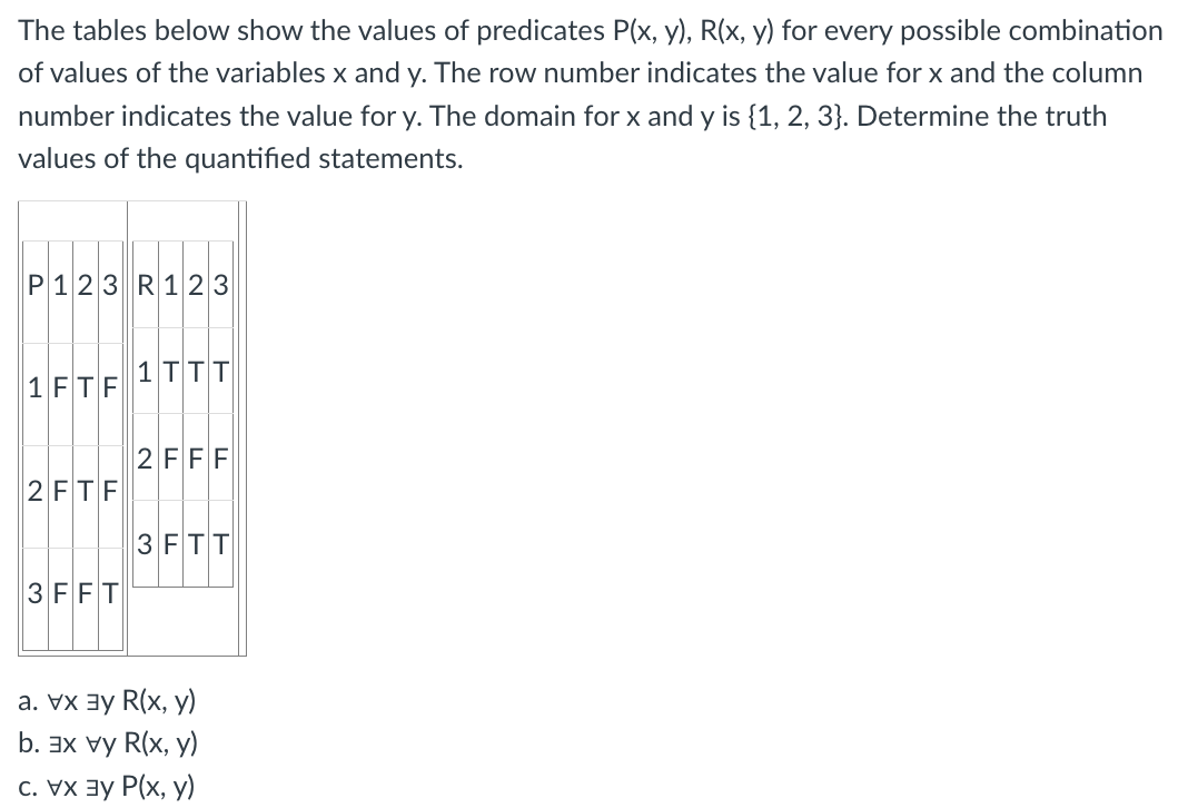 Solved The tables below show the values of predicates | Chegg.com