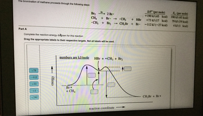 Solved The bromination of methane proceeds through the | Chegg.com