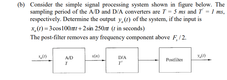 Solved (b) Consider the simple signal processing system | Chegg.com