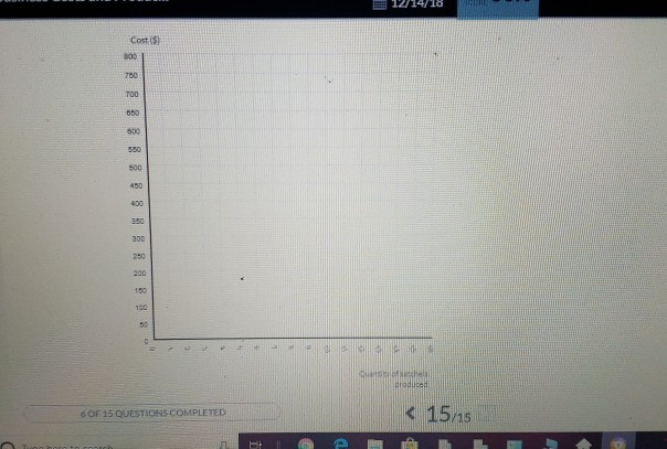 Solved The total fixed cost, total variable cost, and total | Chegg.com