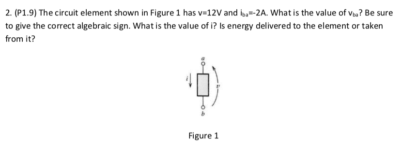 Solved 2. (P1.9) The circuit element shown in Figure 1 has | Chegg.com