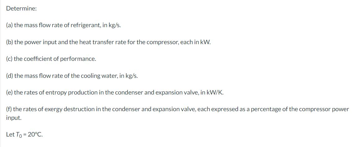 Solved \begin{tabular}{cccccc} State & \begin{tabular}{c} p | Chegg.com