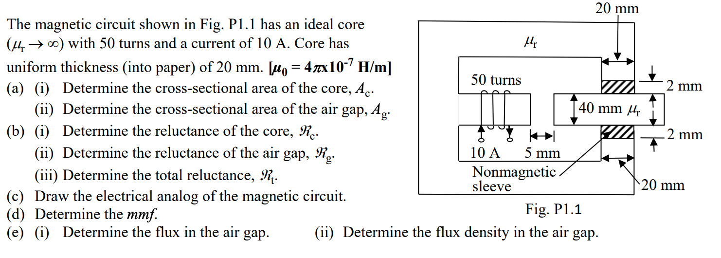 Solved The magnetic circuit shown in Fig. P1.1 has an ideal | Chegg.com