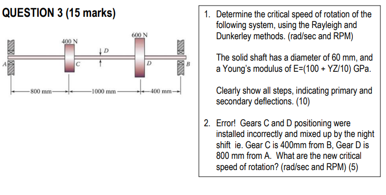 Solved QUESTION 3 (15 marks) 1. Determine the critical speed | Chegg.com