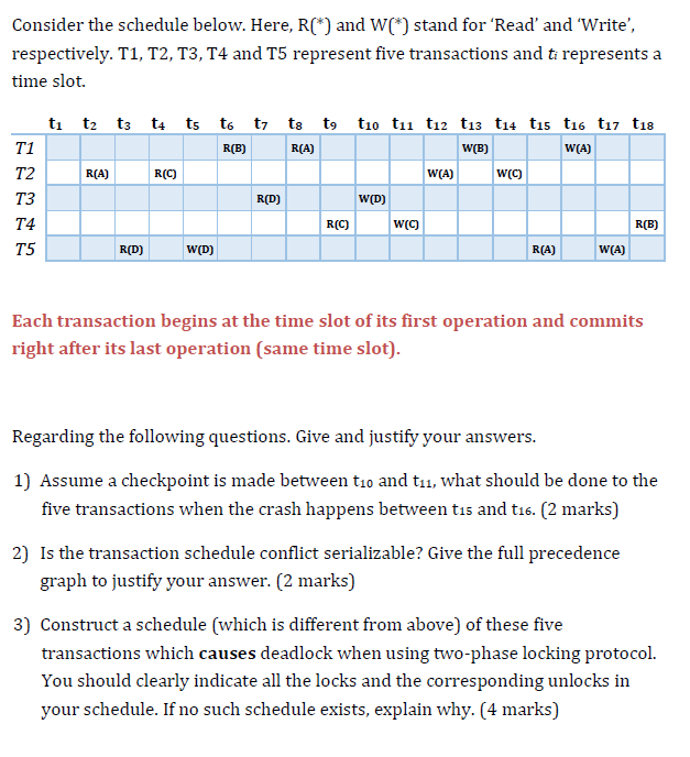 Solved Consider the schedule below. Here, R(∗) and W(∗) | Chegg.com