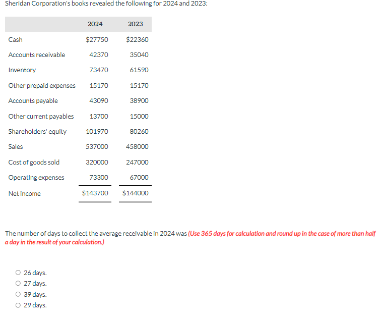Solved Oriole Corporation's books revealed the following for | Chegg.com