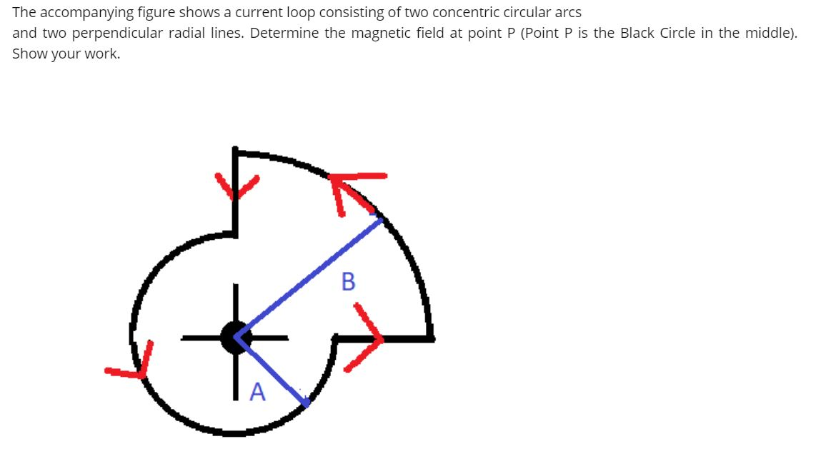 Solved The accompanying figure shows a current loop | Chegg.com