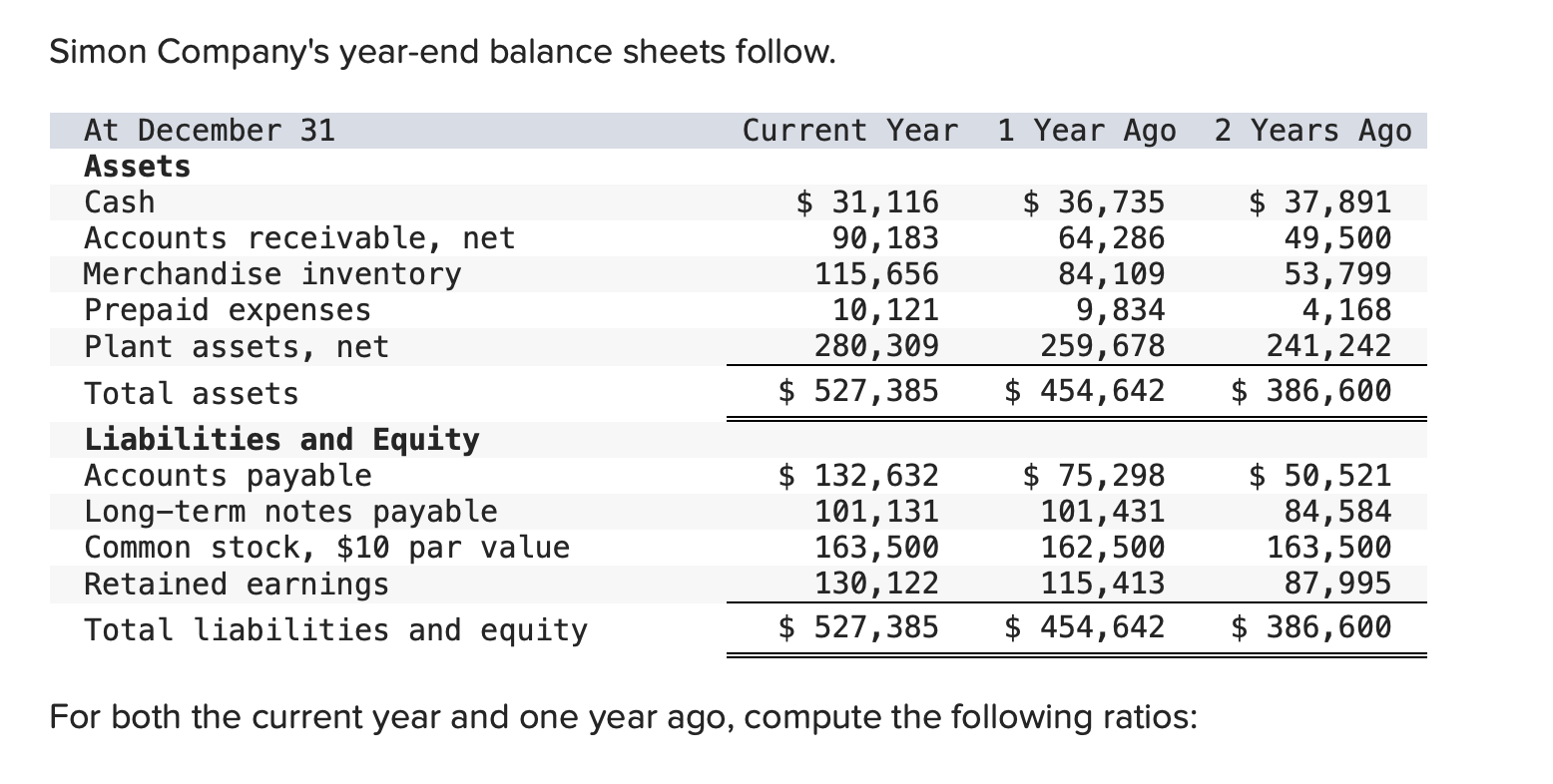 Solved There are five parts of this question that I've | Chegg.com