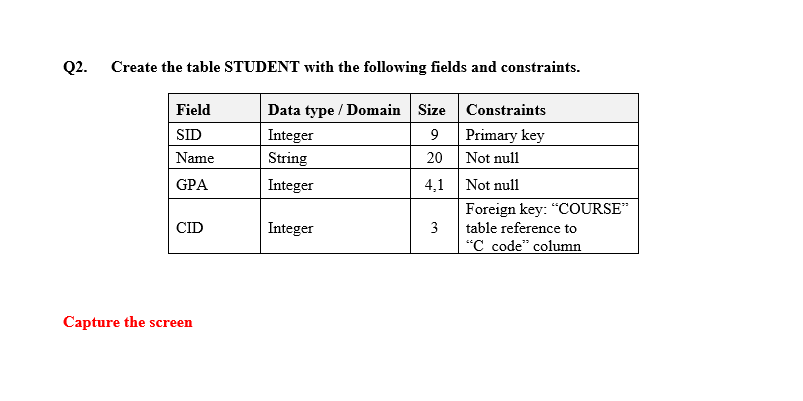 Solved Q2. Create the table STUDENT with the following | Chegg.com