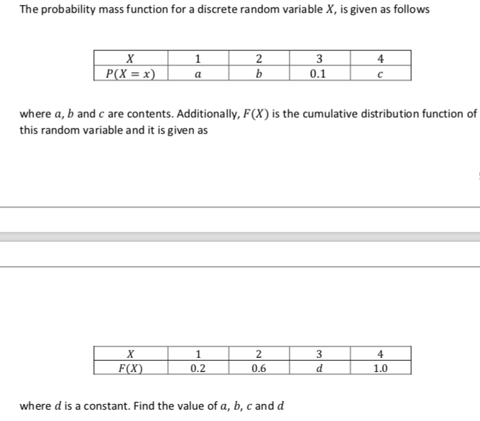 Solved The probability mass function for a discrete random | Chegg.com