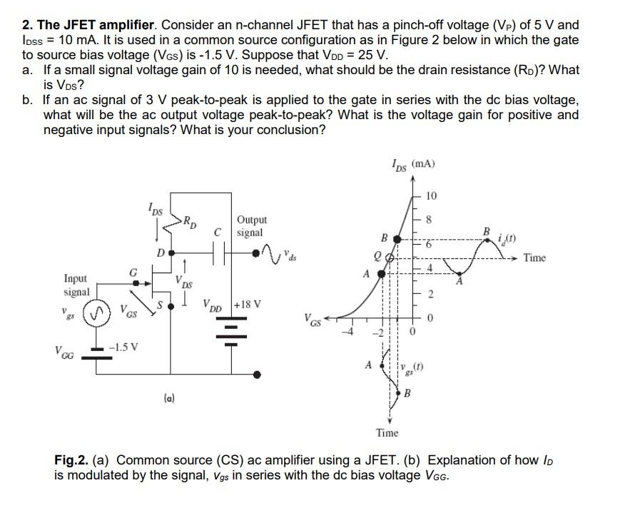 Solved 2. The JFET amplifier. Consider an n-channel JFET | Chegg.com