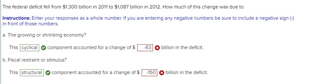 Solved Use the data related to cyclical vs. structural | Chegg.com