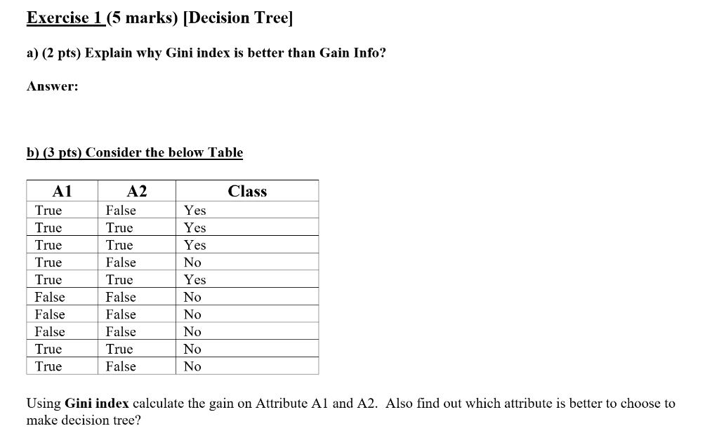 Solved Exercise 1 (5 marks) [Decision Tree] a) (2 pts) | Chegg.com