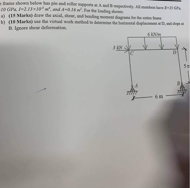 Solved frame shown below has pin and roller supports at A | Chegg.com