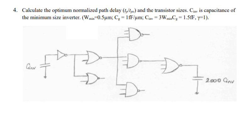 4. Calculate the optimum normalized path delay | Chegg.com