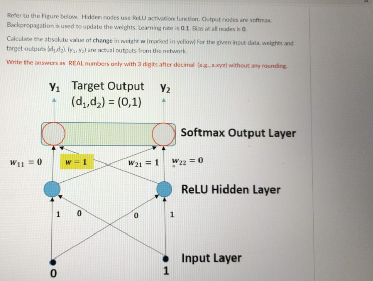Solved Refer to the Figure below. Hidden nodes use Relu | Chegg.com