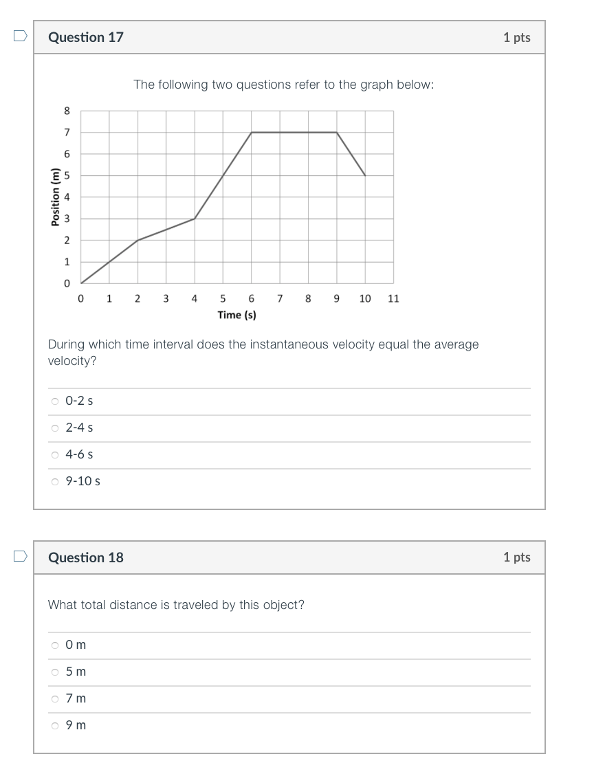 Solved Question 17 1 pts The following two questions refer | Chegg.com
