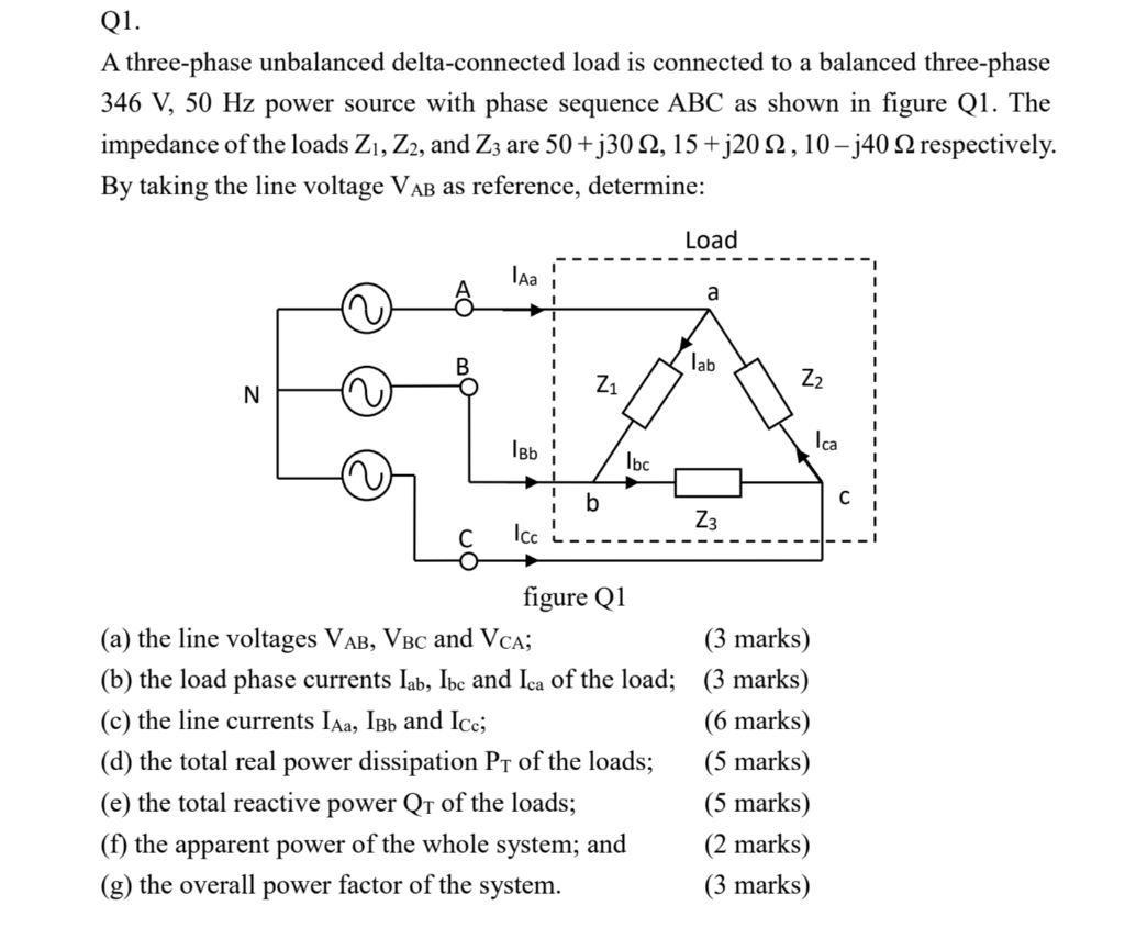 Solved A three-phase unbalanced delta-connected load is | Chegg.com