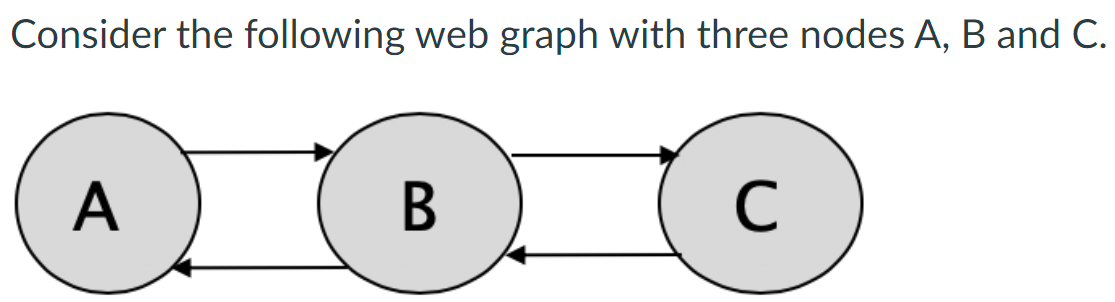 Solved Consider the following web graph with three nodes A,B | Chegg.com