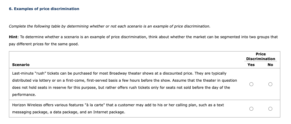 Solved 6. Examples of price discrimination Complete the | Chegg.com