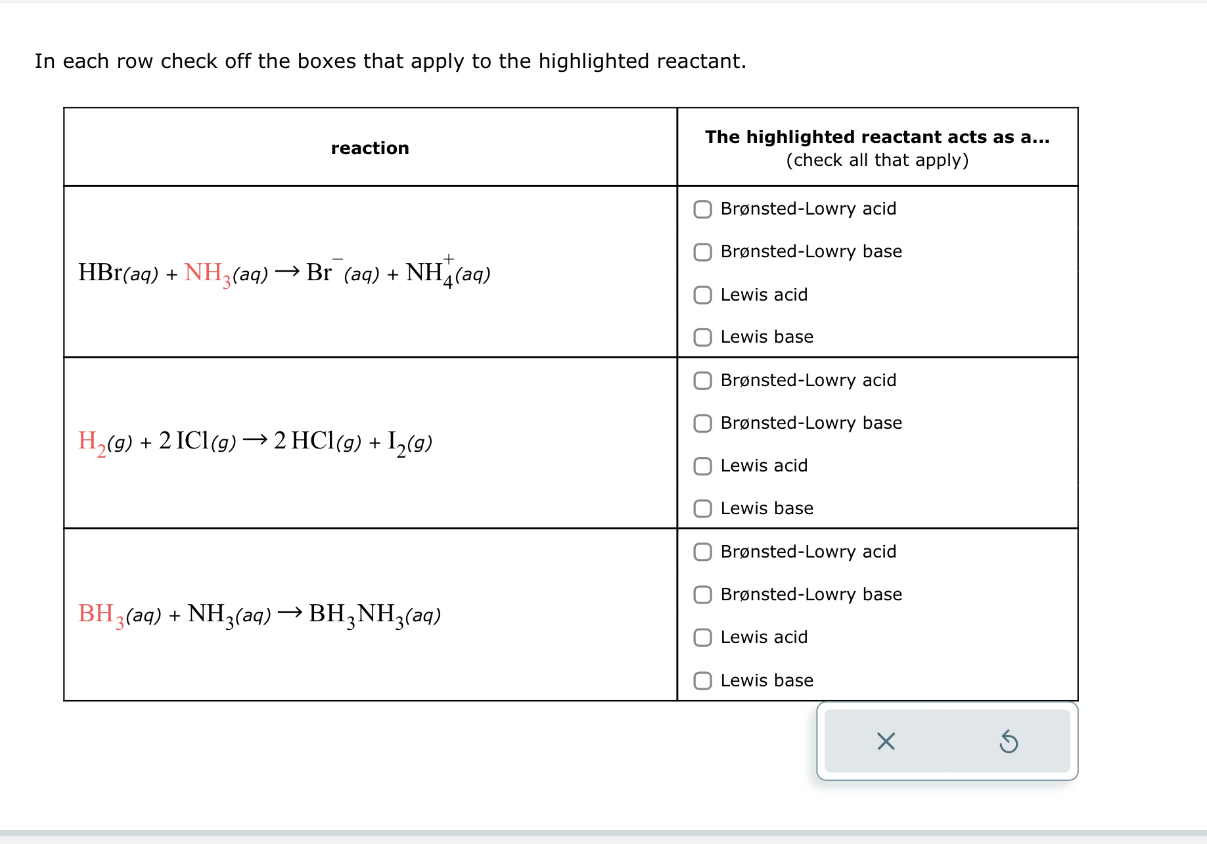 Solved In each row check off the boxes that apply to the | Chegg.com