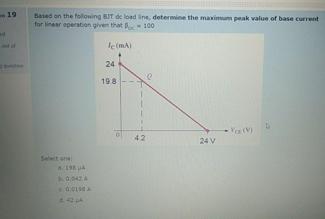 Solved on 19 Based on the following BJT dc load line, | Chegg.com