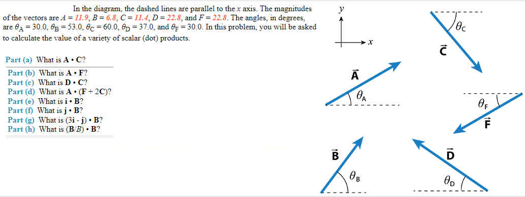 Solved In the diagram, the dashed lines are parallel to the | Chegg.com
