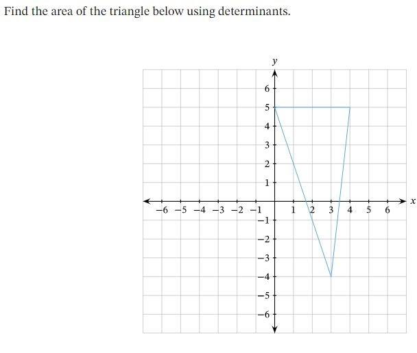 Solved Find the area of the triangle below using | Chegg.com
