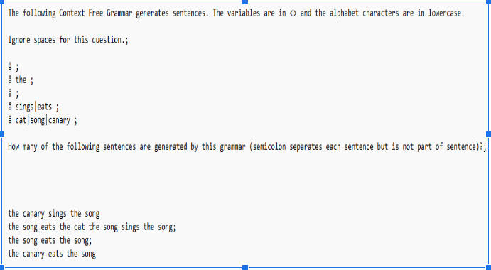 The following Context Free Grammar generates | Chegg.com