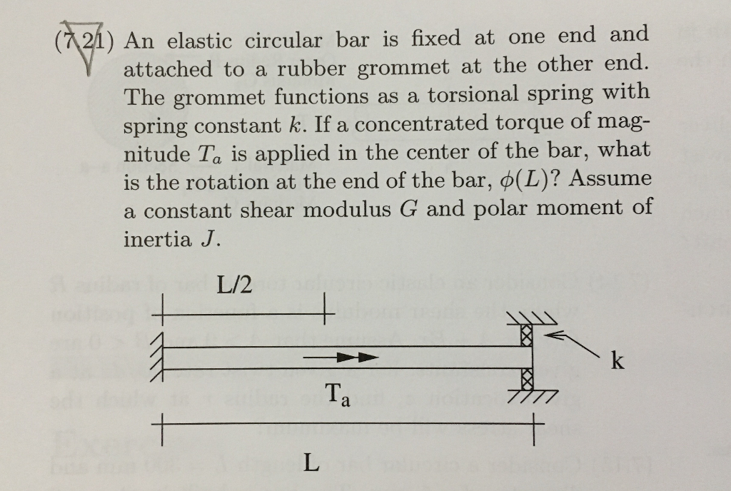 Solved (A21) An elastic circular bar is fixed at one end and | Chegg.com